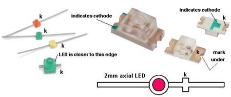 Identifying A Led