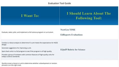 Simple Responsive Table In Css
