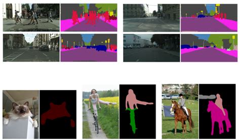 Object Detection And Semantic Segmentation