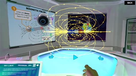 Magnetic Fields Labster Virtual Labs
