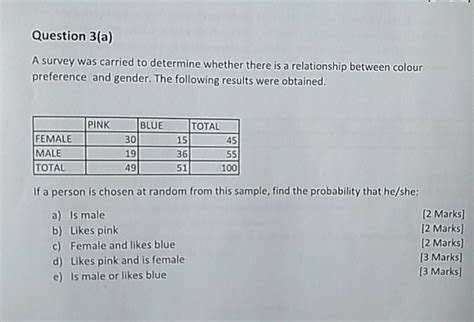 Solved Question 3 A A Survey Was Carried To Determine Chegg Com