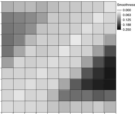 the first step of our approach in figure 5 a the exploration