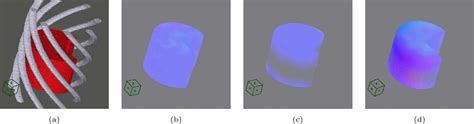 Visual Comparison Of Estimated Vector Field In Subfigures B C And