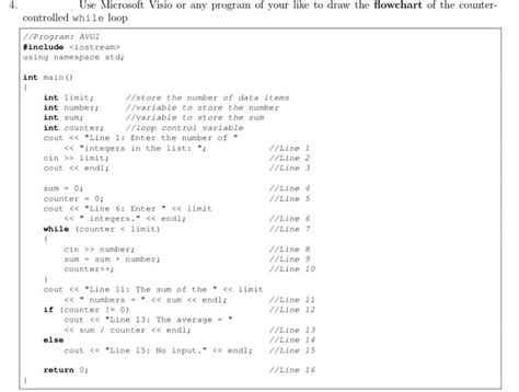 Solved Draw The Flowchart Of The Counter Controlled While Chegg Com