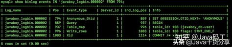 Mysql 主从复制数据不一致，怎么办？ 知乎