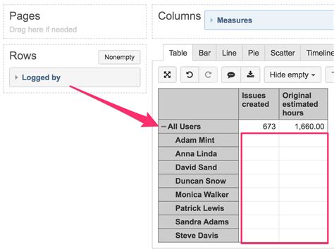 how to display fix version of each issue in a cloum questions