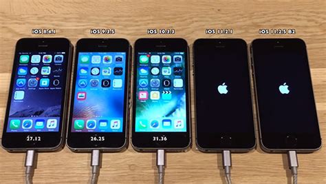 IPhone Performance Benchmark Test On IOS 11 2 X Vs IOS 10 3 3 Vs 9 3 5 Vs 8 4 1 Batterygate
