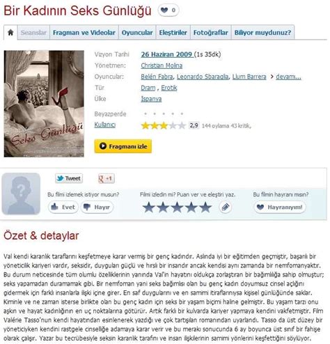 Bir Kadının Seks Günlüğü 2008 Brrip Xvid Ac3 Türkçe Dublaj Tek Link