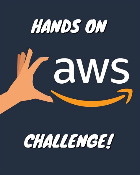 Aman Singh On Linkedin Awscloud Awscommunity Awscertified
