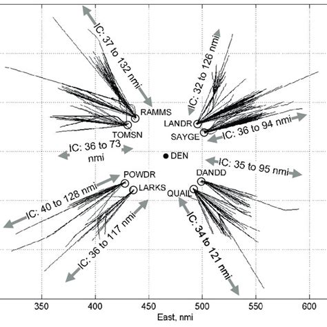 High Precision Segmentation Based On Mser And Nms Download Scientific Diagram