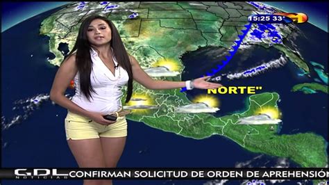 Chicas del Clima Página
