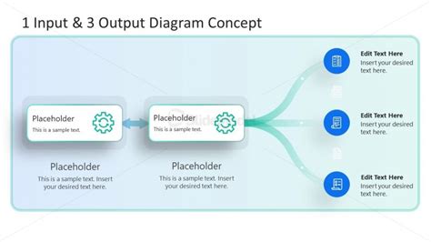 Powerpoint Process Diagram With Multiple Outputs Slidemodel