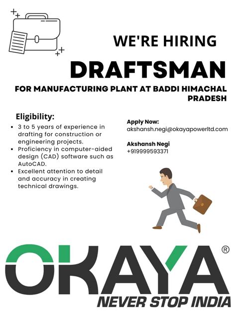 Akshansh Negi On Linkedin Hiring Jobsearch Nowhiring Careeropportunities Jobs Recruitment…