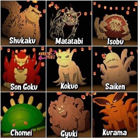 Bijuus Jutsus Naruto Clanes De Naruto Personajes De Anime