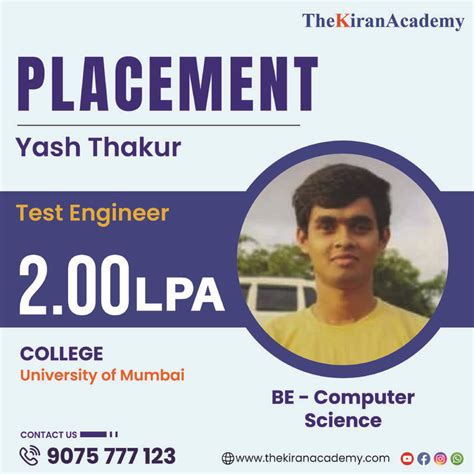 The Kiran Academy Java By Kiran On Linkedin Softwaredeveloper