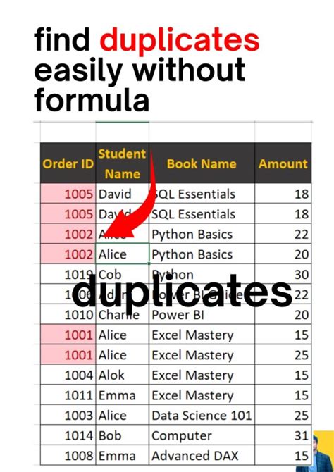 Hari Shankar Jaiswal On Linkedin Excelhacks Productivityboost Conditionalformatting