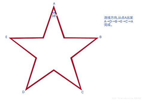 Android 五角星画法 五角星计算公式android 求五角星10个点的位置的库 Csdn博客