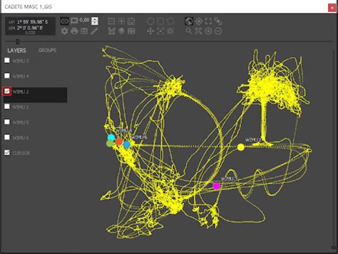 Using A Gis