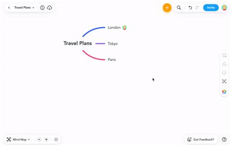 Mindmeister Best Practices 4 Principles Of Proper Brainstorming