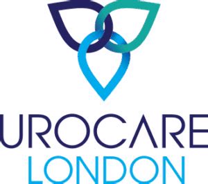 How To Prevent A UTI After Sex Urocare London