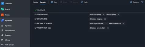 On Premise Deployments With Azure Devops Bitloop Blog
