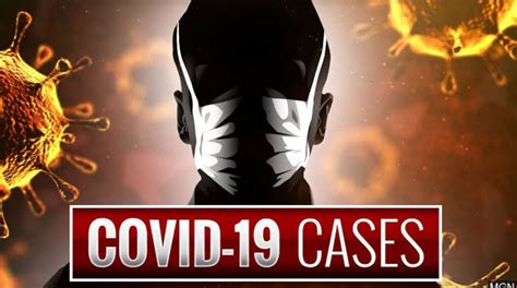 GitHub Heyramak Covid Tracker Covid Cases Tracker