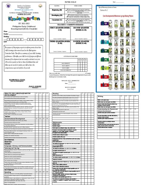 SY: 2021-2022 Philippine Early Childhood Development (ECD) Checklist SY ...