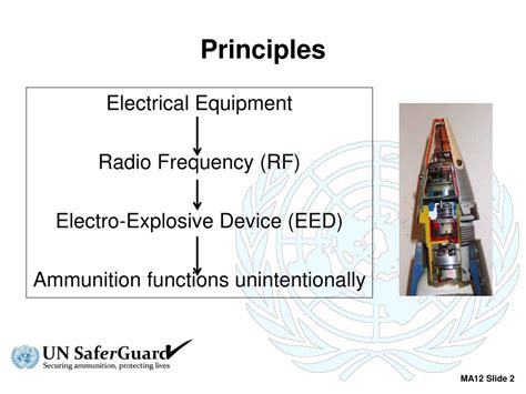 PPT Radio Frequency RF Hazards PowerPoint Presentation Free Download ID 1820951