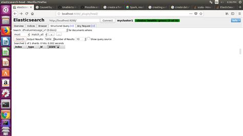 apache spark elasticsearch index getting created but message not