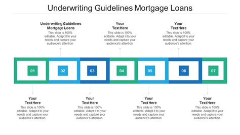 Underwriting Guidelines Mortgage Loans Ppt Powerpoint Presentation