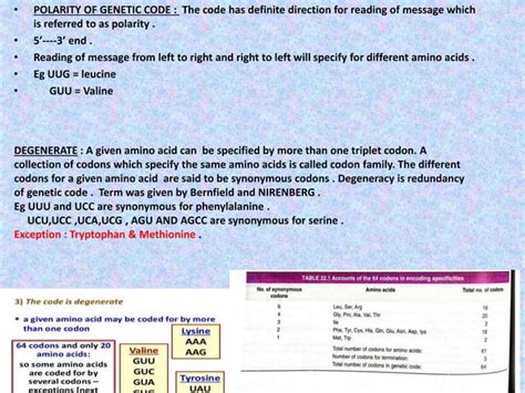 Genetic Code 2pptx