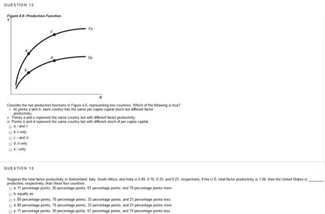 Solved Question 12 Figure 46 Production Function Ya ув