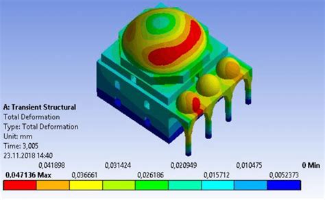 maximum principle stress distribution the deformation values for