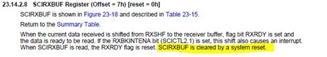 tms320f280049 how to clear scirxbuf c2000 microcontrollers forum