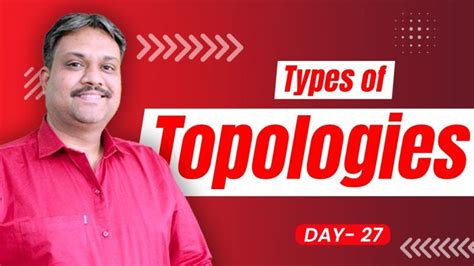 Tech Guru Manjit On Linkedin Types Of Topologies Ccna Networking