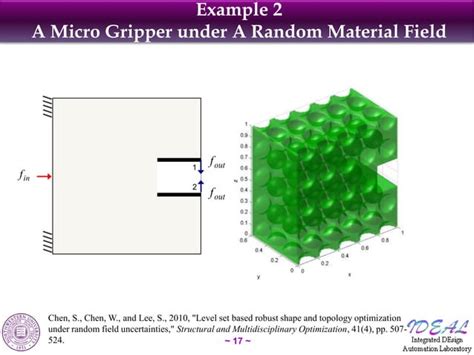 Robust Shape And Topology Optimization Northwestern Pdf Physics