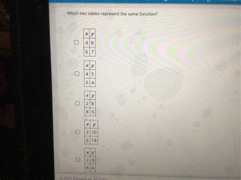 Which Two Tables Represent The Same Function