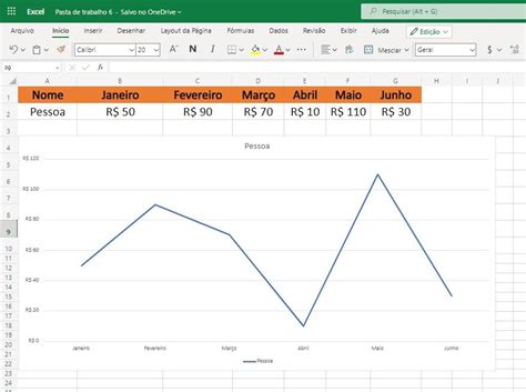 Como Fazer Gráfico No Excel