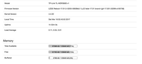 how to upgrade tp wdr3600 from openwrt to lede tech tutorials