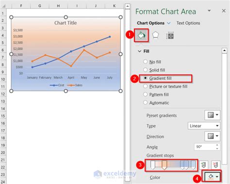 How To Apply Multiple Colors In Excel Chart Background 3 Ways