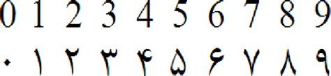 Figure 1 From Farsi Digit Recognition Via Features Extraction Semantic Scholar