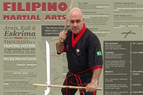 Arnis The Martial Art Of The Philippines Bridging Japan And The Philippines Online