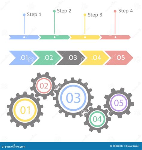 Statistical Process Control Vector Infographic In Minimal Outline Style