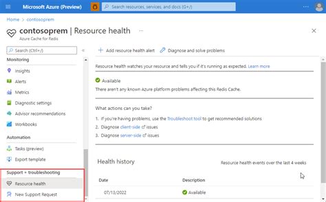 How To Configure Azure Cache For Redis Azure Cache For Redis Microsoft Learn