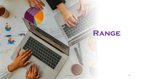 Measures Of Dispersion And Variability Range Qd Ad And Sd Pdf Physics Science