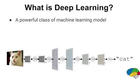 Large Scale Deep Learning For Building Intelligent Computer Systems A Keynote Presentation