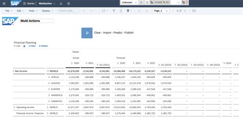 Multi Actions Chain Clean Import Predict P Sap Community