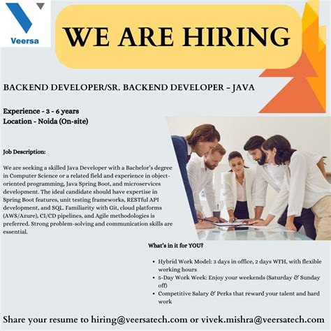 Itprofessionals Java Hiring Wearehiring Jobopening Vivek Aryan M