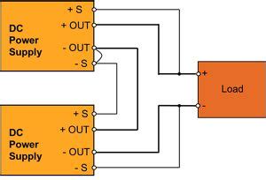 DC Power Supply Keysight