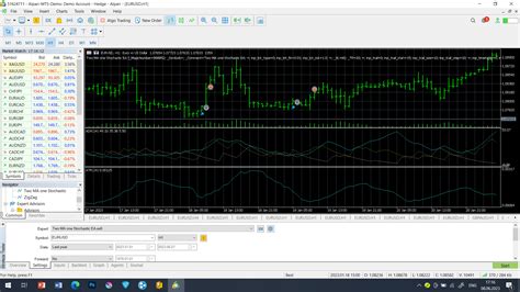 Metatrader Marketten Metatrader 5 Için Two Ma One Stochastic 5